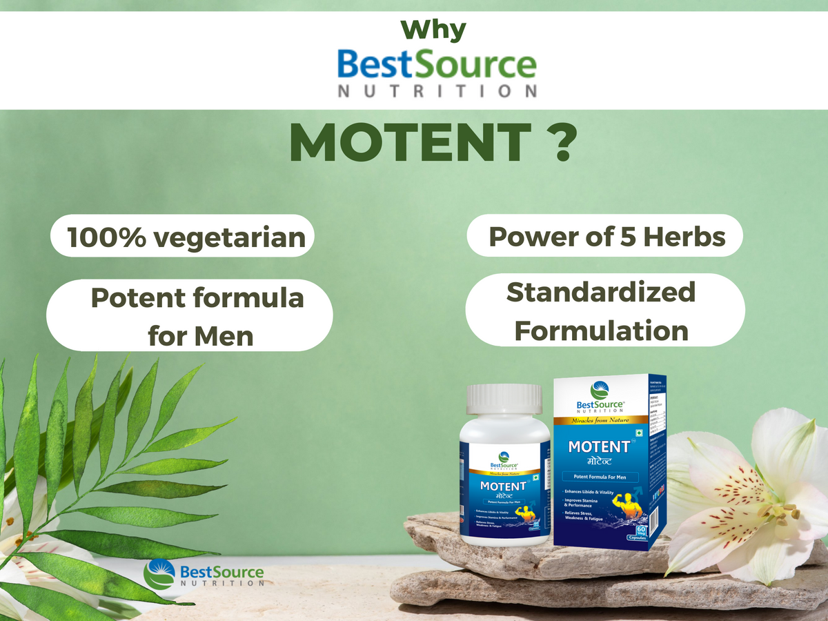 Potent Formula For Men – BestSourceNutrition.com